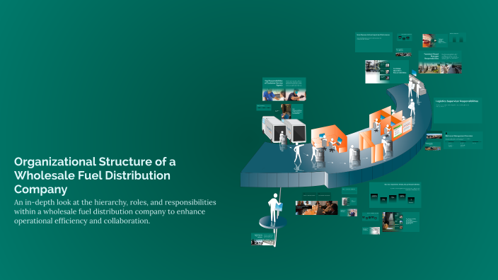Organizational Structure of a Wholesale Fuel Distribution Company by ...