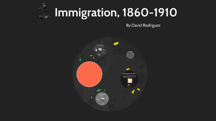 Immigration, 1860-1910 by David Rodriguez on Prezi