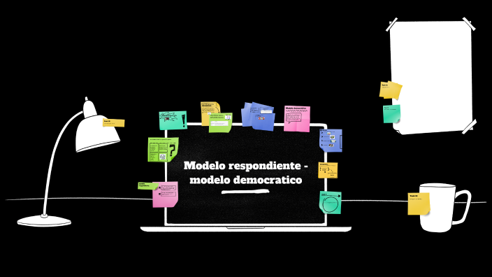 modelo respondiente - modelo democrático by Mònica Santamaria on Prezi