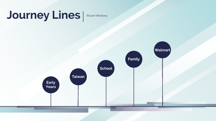 Journey Lines by Bryant Woolsey on Prezi