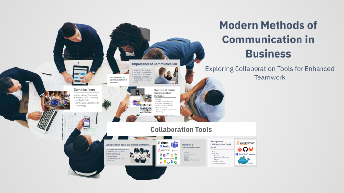 Modern Methods of Communication in Business by Лера Карпачoва on Prezi
