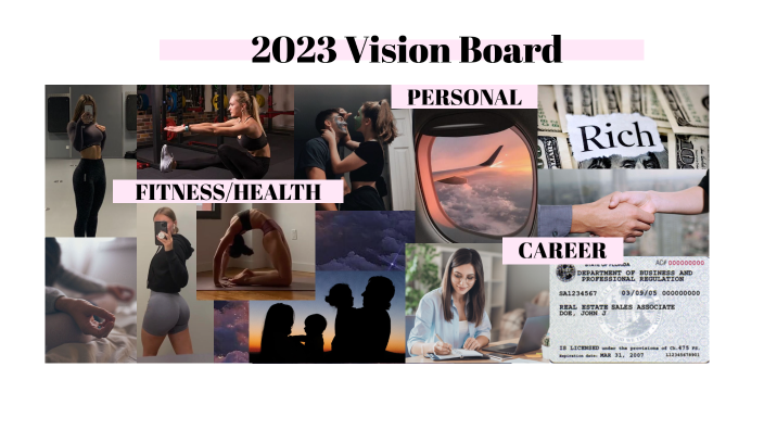 2023 VISION BOARD by Alexandra Menendez on Prezi