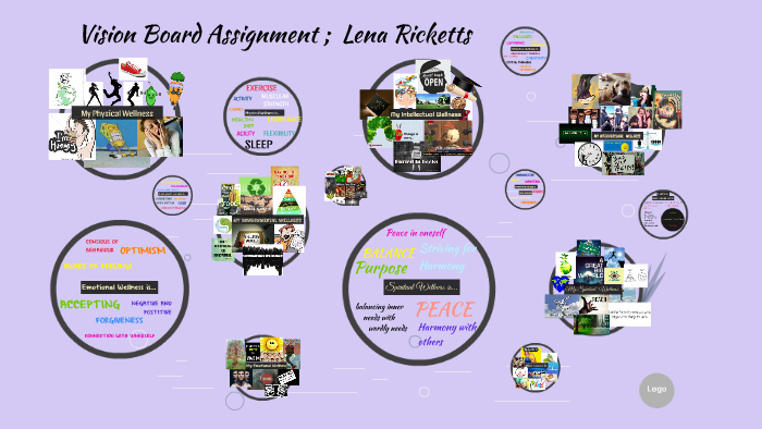 Vision Board Assignment by Lena Ricketts on Prezi