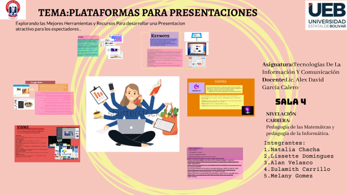 PLATAFORMAS PARA PRESENTACIONES by Natalia Priscila Chacha Coles on Prezi