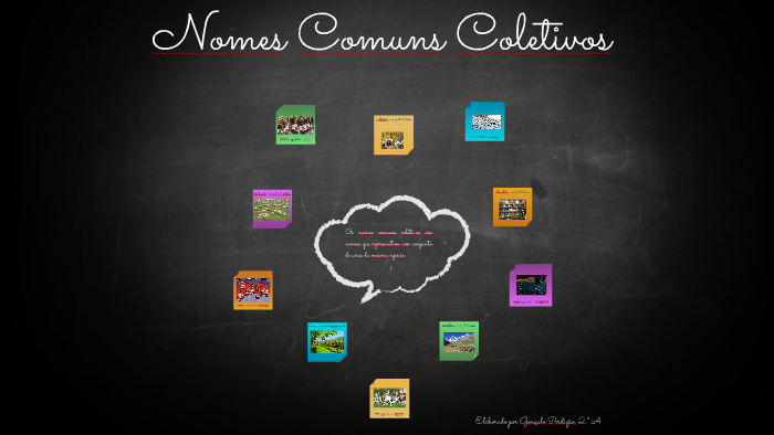 Nomes Comuns Coletivos by Luisa Perdigão on Prezi