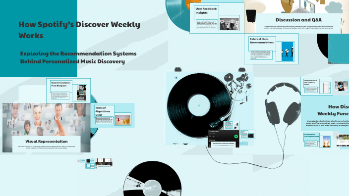 How Spotify’s Discover Weekly Works by Oliver Dragun on Prezi