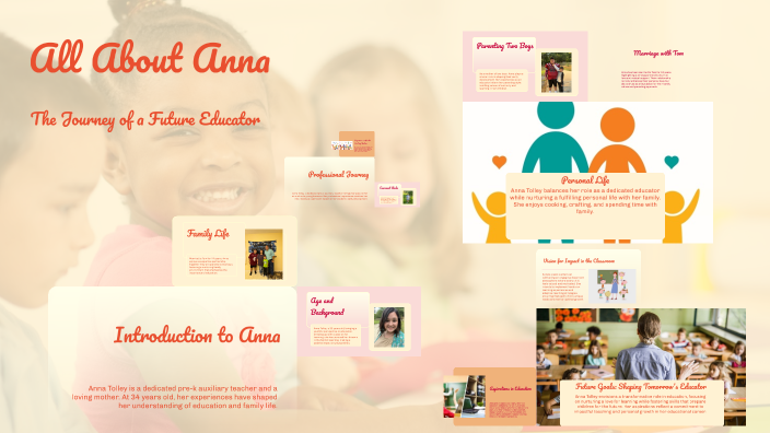 All About Anna by Anna Tolley on Prezi