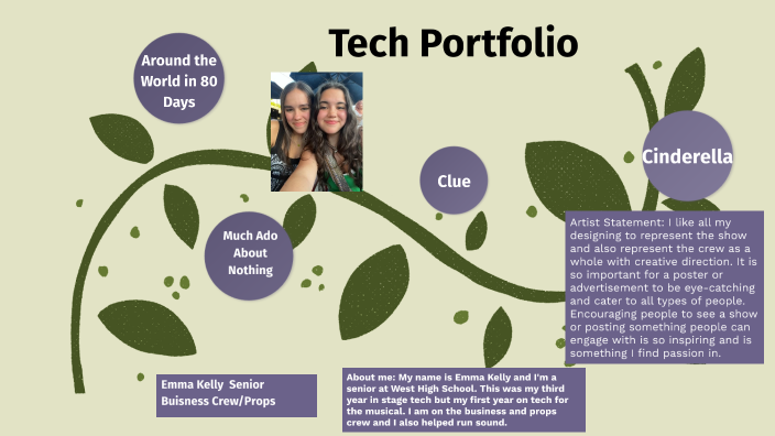 Theatre Portfolio by EMMA KELLY on Prezi
