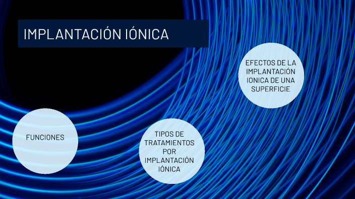 IMPLANTACION IONICA by Jeferson Daniel Chaparro Morales on Prezi