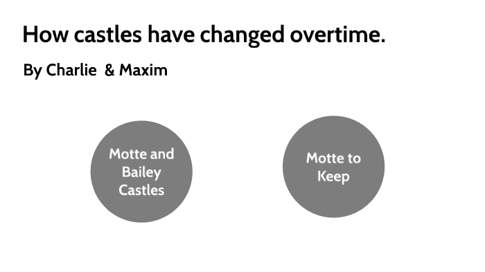 How castles have changed over time. by charlie robinson on Prezi