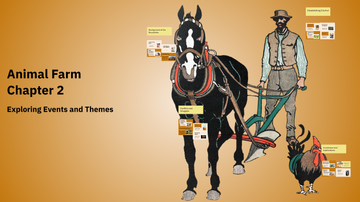 Animal Farm Chapter 2 by Kendra Carranco on Prezi