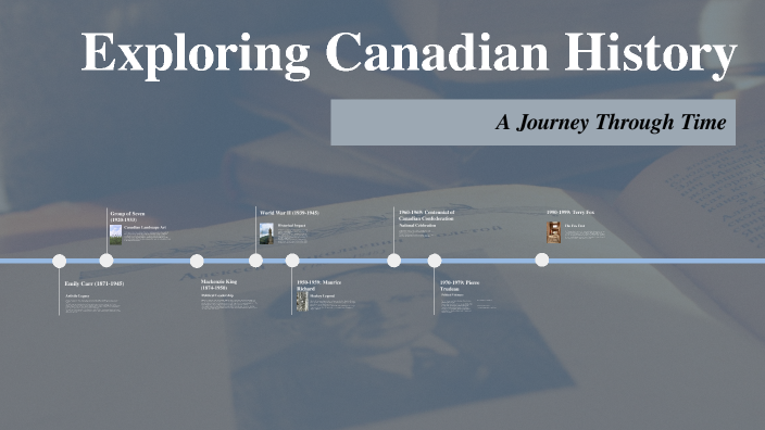 Exploring Canadian History by Tanvir Grewal on Prezi