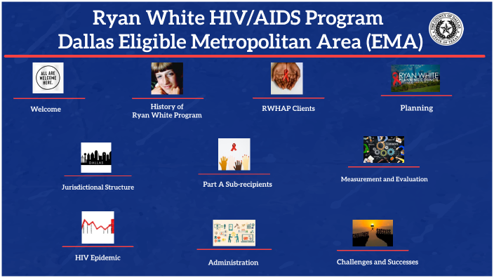 Dallas EMA Ryan White Presentation by sonya galvan on Prezi