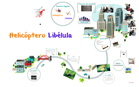 Helicóptero Libélula by Kony Subiabre on Prezi