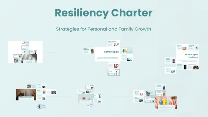 Resiliency Charter by Anthony Plunkett on Prezi