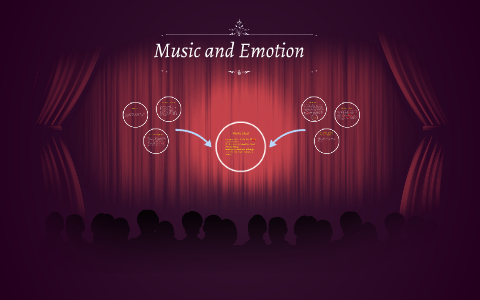 How Does Music Emotionally Connect with People? by Malik Johnson on Prezi