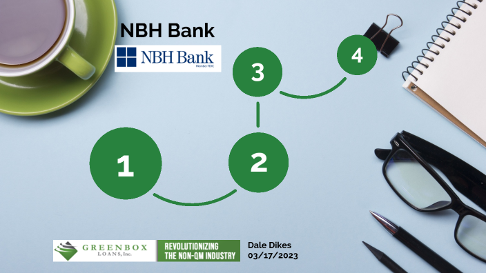 NBH Bank by Dale Dikes on Prezi