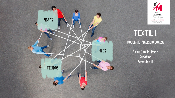 TEXTIL by ALEXA TOVAR on Prezi