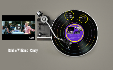 Robbie Williams - Candy by Robbie Pople on Prezi