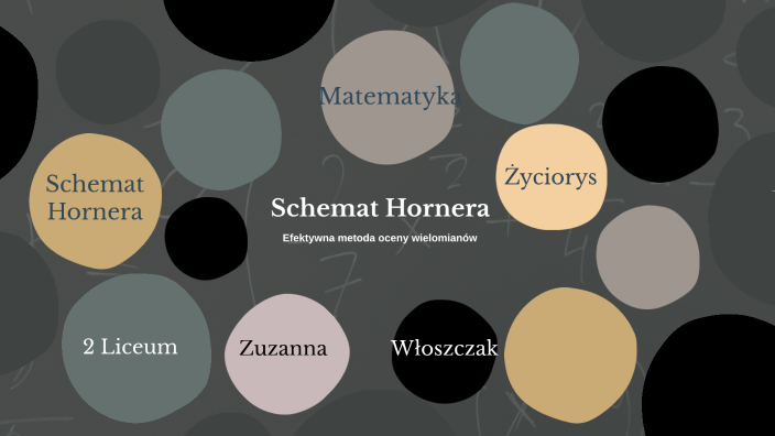 Schemat Hornera by Gloria Laskowska on Prezi