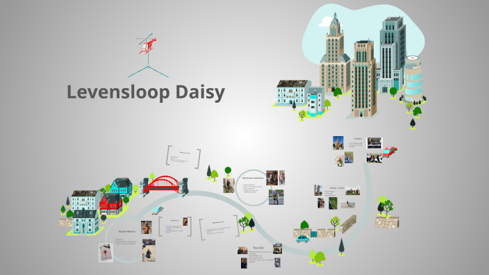 Levenslijn by on Prezi