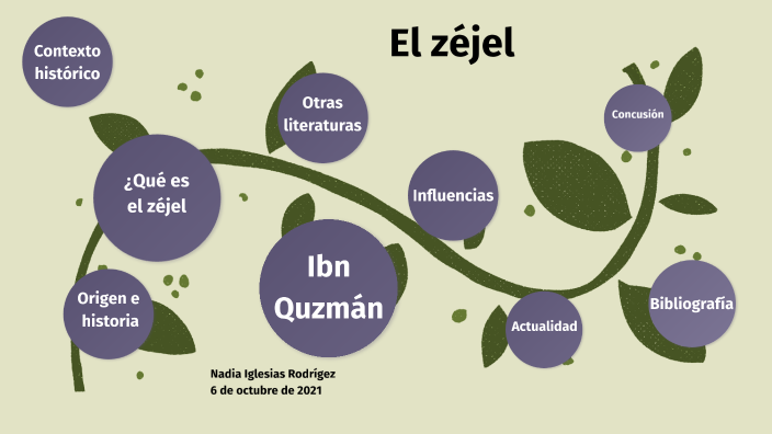 El zéjel by Nadia Iglesias Rodriguez on Prezi