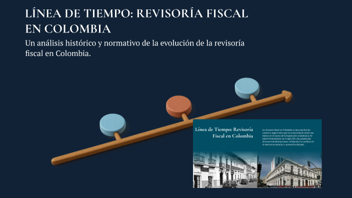 LÍNEA DE TIEMPO: REVISORÍA FISCAL EN COLOMBIA by Ingri Leandra Martinez ...