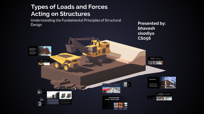 Types of Loads and Forces Acting on Structures by Bhavesh Sisodiya on Prezi