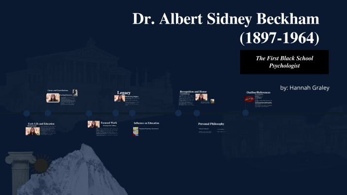 Dr. Albert Sidney Beckham by Hannah Graley on Prezi