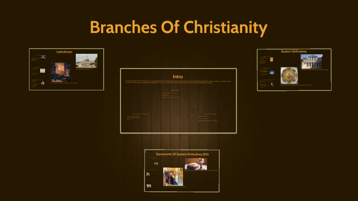 Christianity Branches by CZB 6A on Prezi
