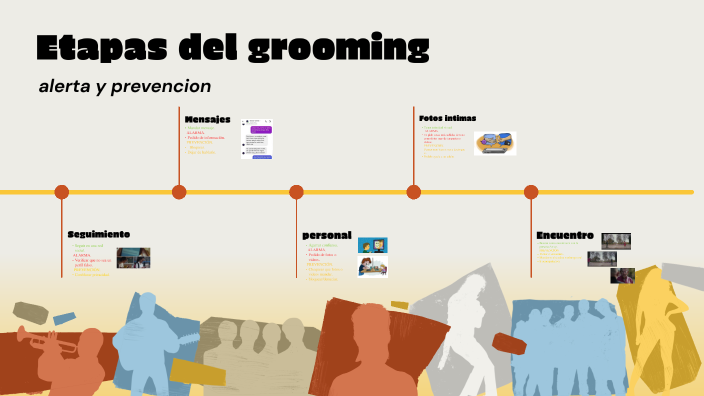 Etapas del grooming by MARIA ORTEGA SANCHEZ on Prezi