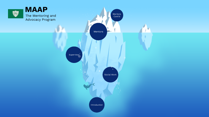 The MAAP Program by Ashton Meertins on Prezi