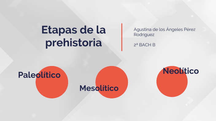Etapas de la prehistoria by Tina Pérez Rodríguez on Prezi