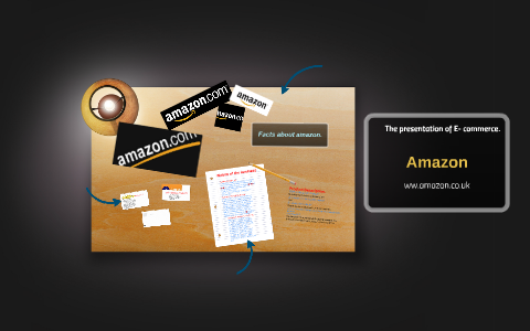The presentation of E- commerce. by Declan Coughlan on Prezi