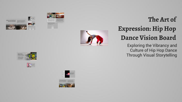 The Art of Expression: Hip Hop Dance Vision Board by Manas Panta on Prezi