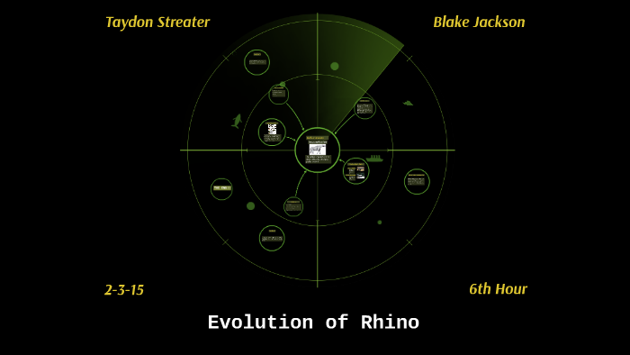 Evolution of Rhino by Taydon Streater on Prezi