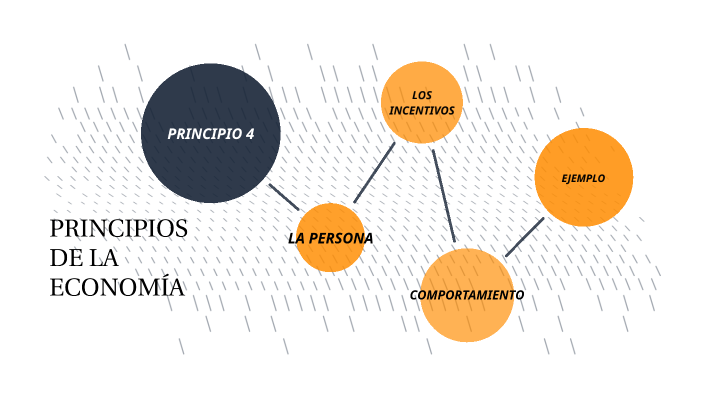 LAS PERSONAS SE MUEVEN POR INCENTIVOS by Paola Ruelas Vasquez on Prezi
