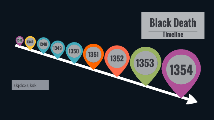 Black Death Timeline by Mia Picciani on Prezi