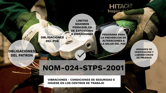 NOM-024-STPS-2001 by Enrique Luna on Prezi