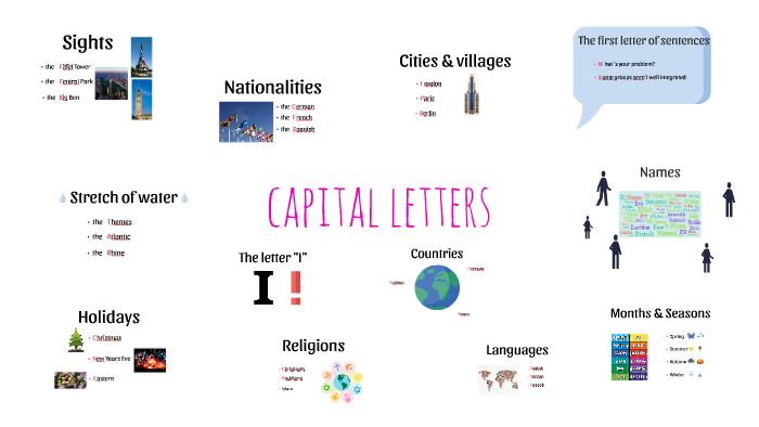 capital letters by Amelie Gottschalck