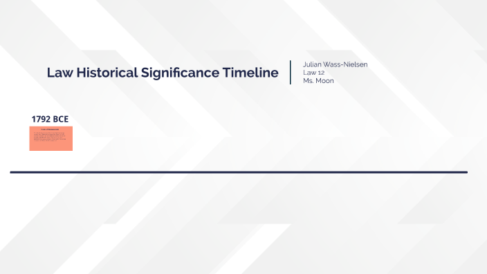 Historical Significance Timeline by Madeleine Grace on Prezi