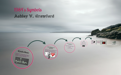 1984 symbolism by Ashley Crawford on Prezi
