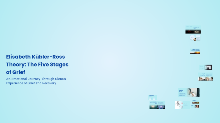 Elisabeth Kübler-Ross Theory: The Five Stages of Grief by Sveta ...