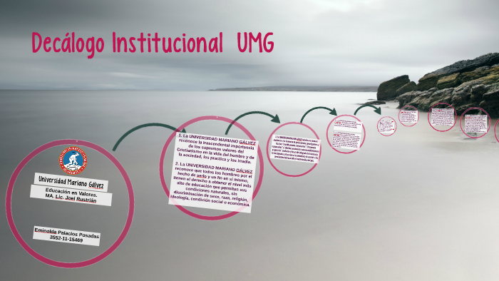 Decálogo Institucional UMG by Marta Posadas on Prezi