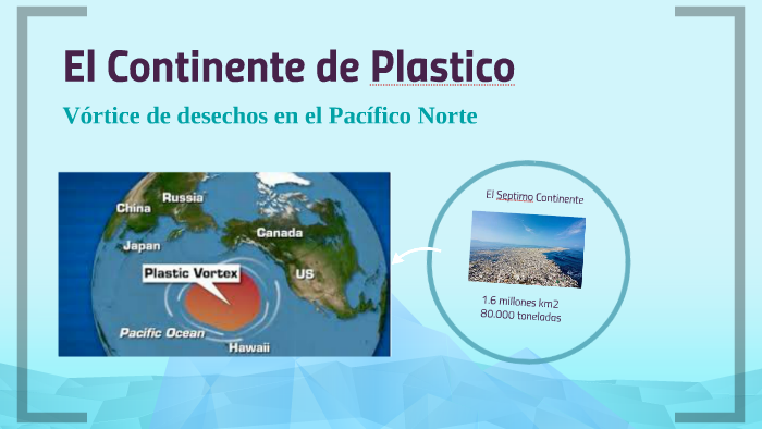 El Continente de Plastico by Emilie N'Gouolali on Prezi