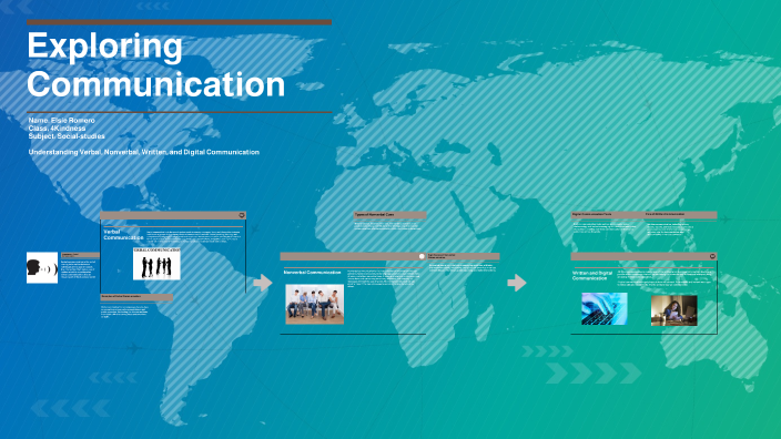 Exploring Communication by Elsie Romero on Prezi
