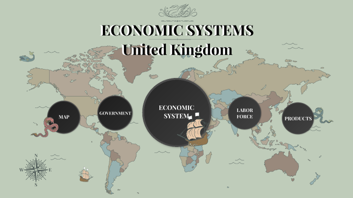 Economic Systems Project by STUDENT-JASMINE CARTER-WEST on Prezi