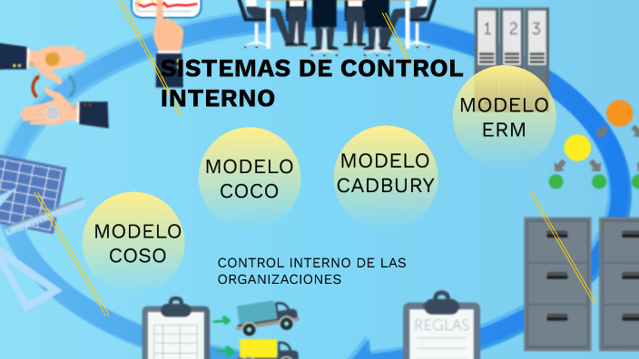SISTEMAS DE CONTROL INTERNO by ADAN JONATHAN GASPAR OLEA on Prezi