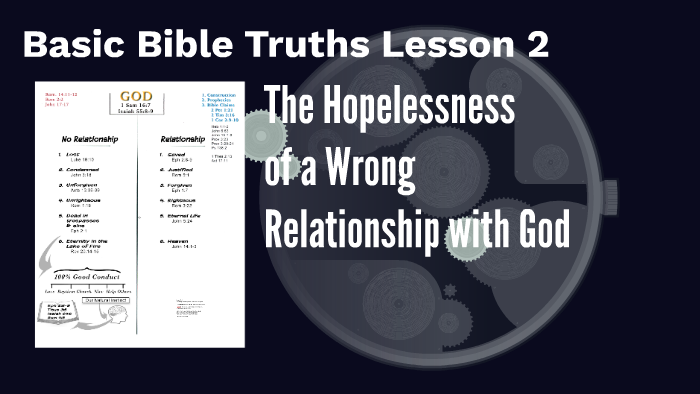 Basic Bible Truths Lesson 2 by Joe Brownd on Prezi