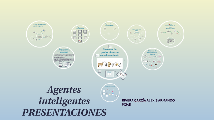Agentes Inteligentes Presentaciones by Alexis Hercules on Prezi